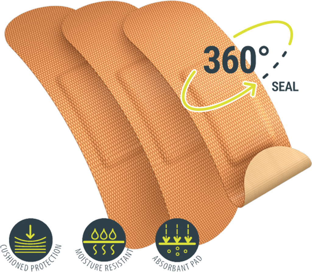 Vitaplus - Wound Care Range - VitaPlus